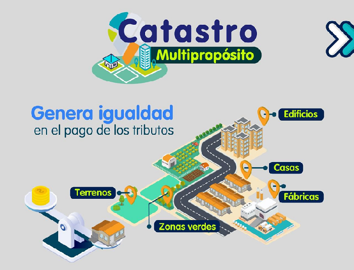 El Catastro Municipal: Una Herramienta Esencial para la Gestión Urbana ...